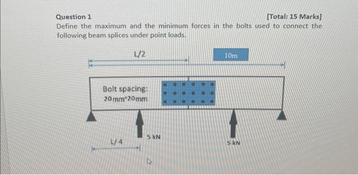 Solved Question 1 [Total: 15 Marks] Define the maximum and | Chegg.com