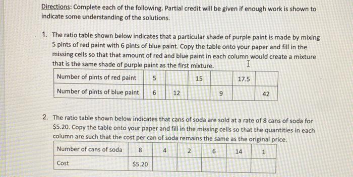 Solved Directions: Complete each of the following. Partial | Chegg.com
