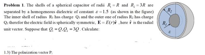 Solved Problem 1. The shells of a spherical capacitor of | Chegg.com