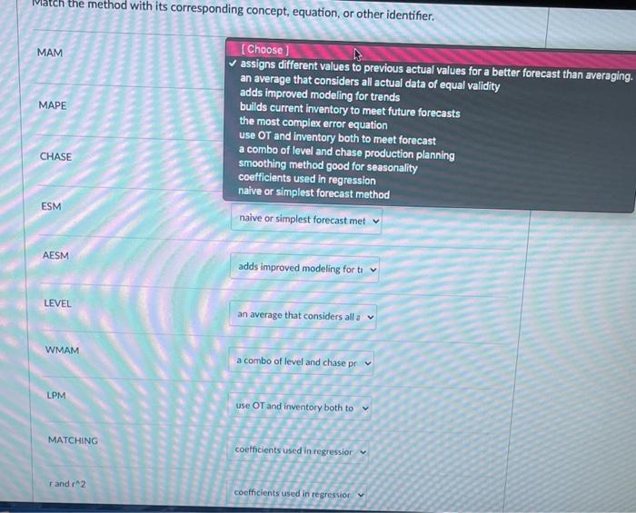 Solved Match the method with its corresponding concept, | Chegg.com