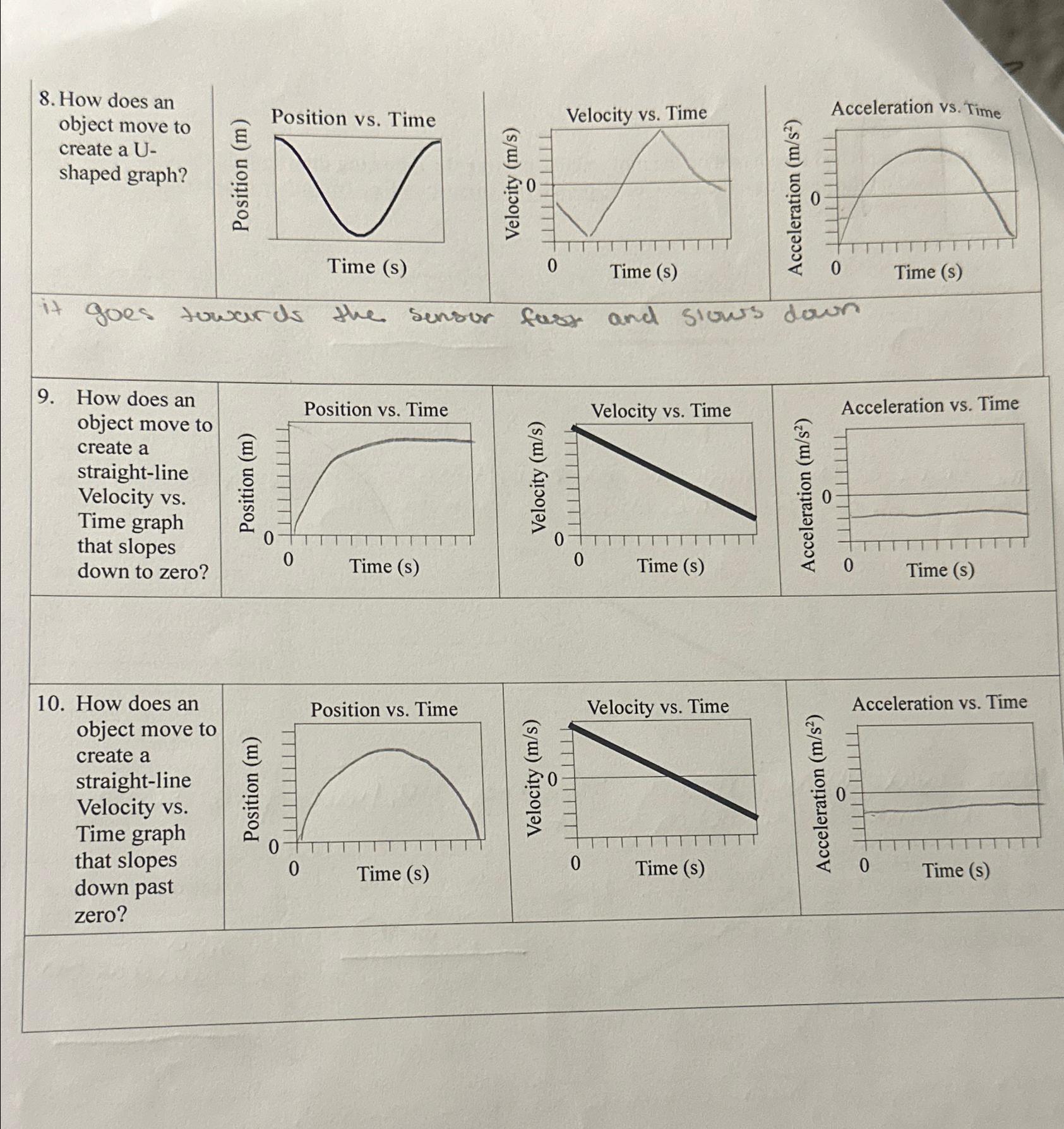 Solved PLEASE HELP ASAP! And draw out and answer | Chegg.com