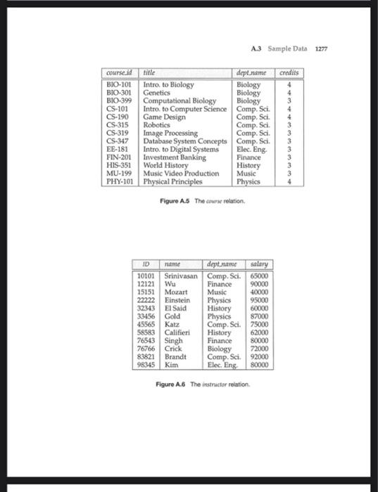 Solved schema for time slot works on all databases, | Chegg.com