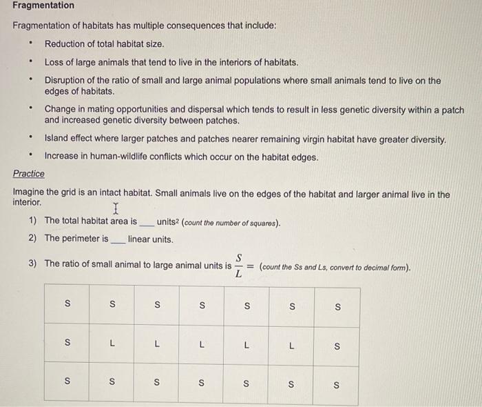 Solved Fragmentation Fragmentation of habitats has multiple | Chegg.com