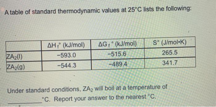 Solved A table of standard thermodynamic values at 25°C | Chegg.com