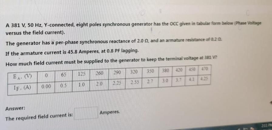 Solved A 381 V,50 Hz,Y-connected, eight poles synchronous | Chegg.com