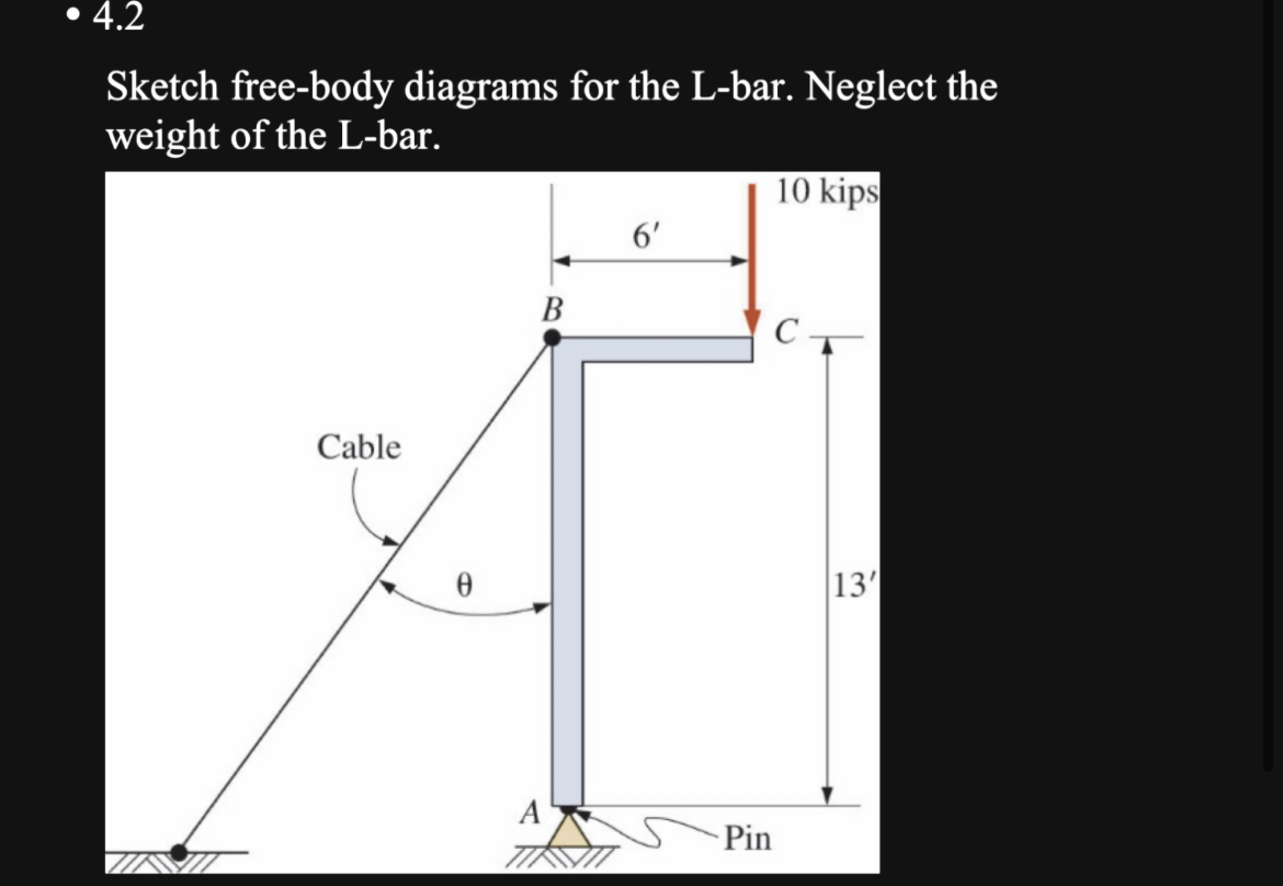 Solved * 4.2Sketch free-body diagrams for the L-bar. Neglect | Chegg.com