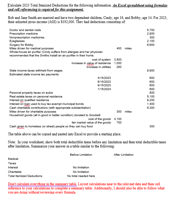 Calculate 2023 ﻿Total Itemized Deductions for the | Chegg.com