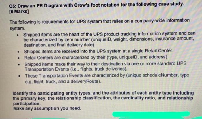 Solved Q5: Draw an ER Diagram with Crow's foot notation for | Chegg.com