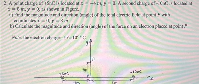 Solved 2. A point charge of +5nC is located at x=−4m,y=0. A | Chegg.com