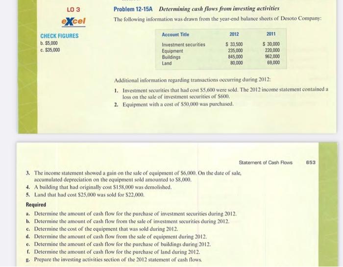 Solved L0 3 Problem 12-15A Determining cash flows from | Chegg.com