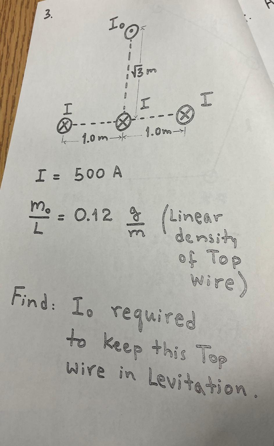 Solved Solve the following magnetism question: | Chegg.com