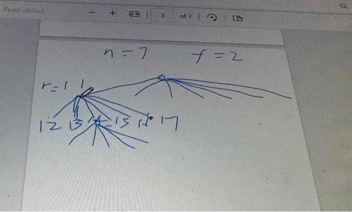 1) Design an EIG algorithm for Byzantine agreement | Chegg.com