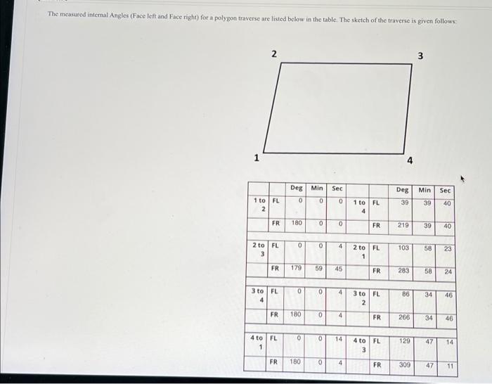 Solved The measured internal Angles (Face left and Face | Chegg.com