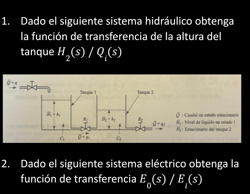 Dado el siguiente sistema hidráulico obtenga la | Chegg.com