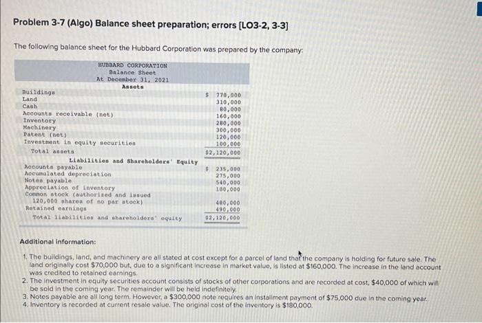 Solved Problem 3-7 (Algo) Balance sheet preparation; errors | Chegg.com