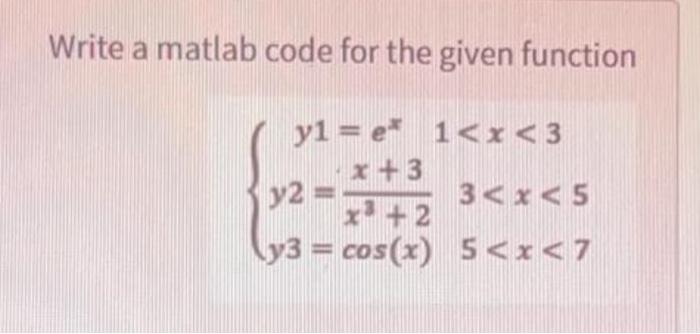 Solved Write a matlab code for the given function | Chegg.com