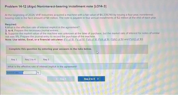 Solved Problem 14-12 (Algo) Noninterest-bearing installment | Chegg.com