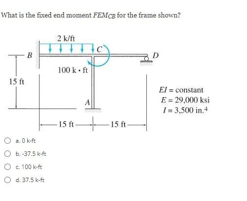 Solved 3. What is the fixed end moment FEMCB for the frame | Chegg.com