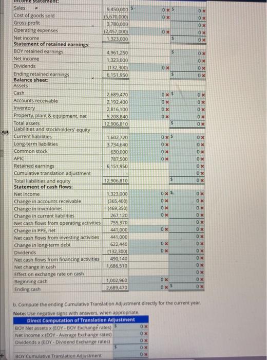 fransiation of financial statements ( 2 years) Assume | Chegg.com