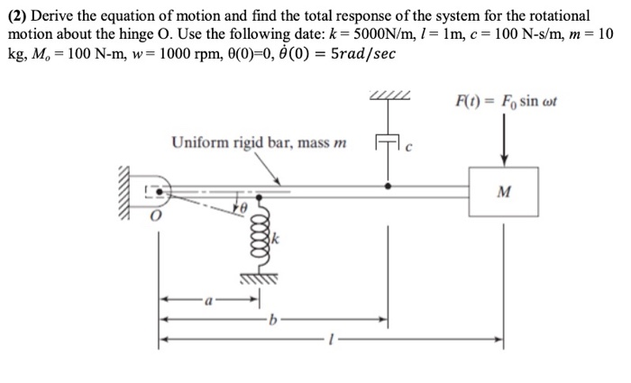 Solved (2) Derive the equation of motion and find the total | Chegg.com
