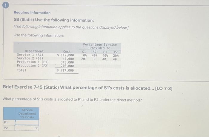 Solved Required information SB (Static) Use the following | Chegg.com