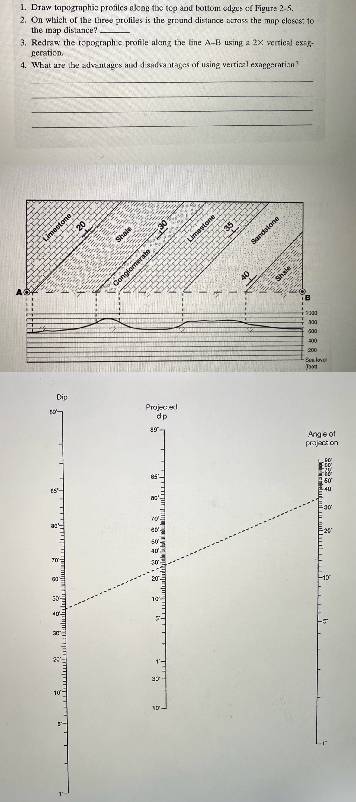 Solved by an EXPERT Draw topographic profiles along the top and bottom | Chegg.com