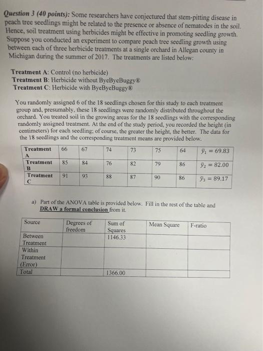 Solved Question 3 (40 points): Some researchers have | Chegg.com