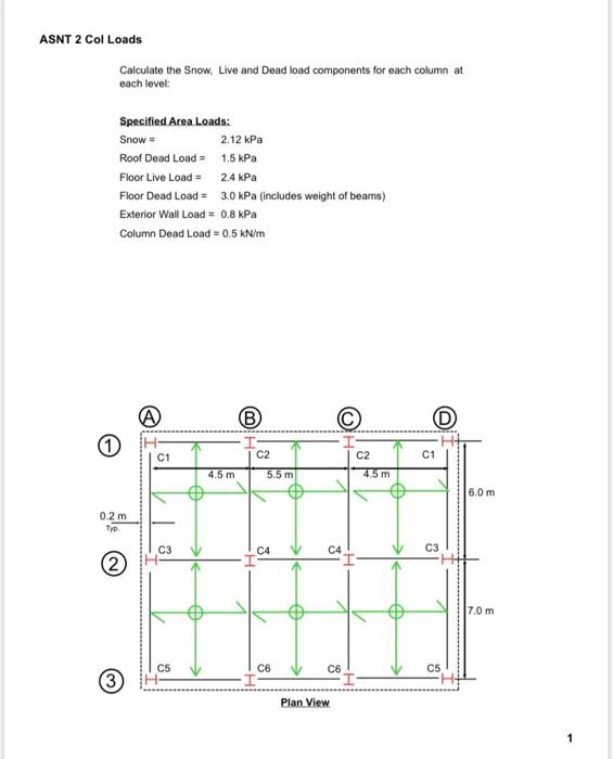 Calculate the Snow, Live and Dead load components for | Chegg.com