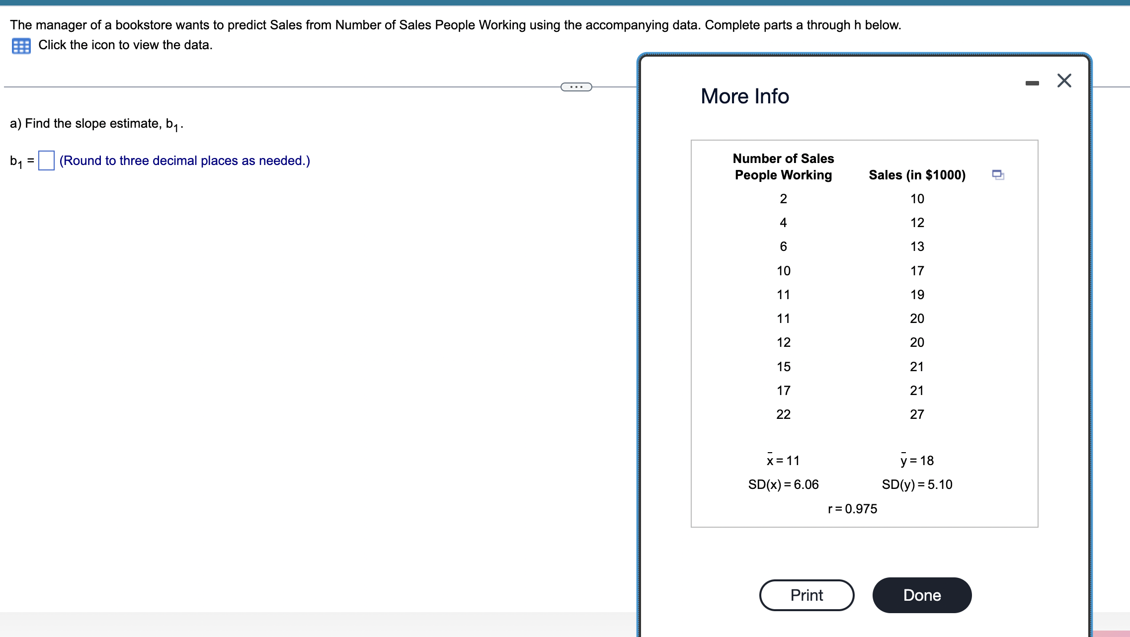 Solved The manager of ﻿a bookstore wants to ﻿predict Sales | Chegg.com