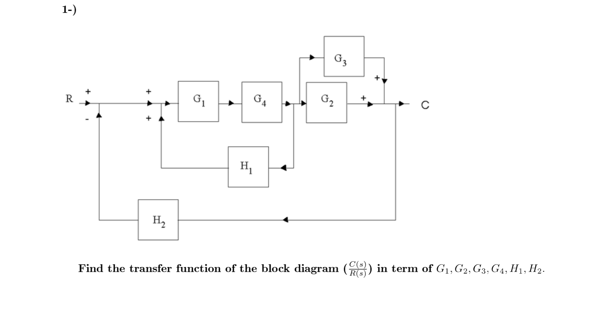 Solved 1-)Find the transfer function of the block diagram | Chegg.com