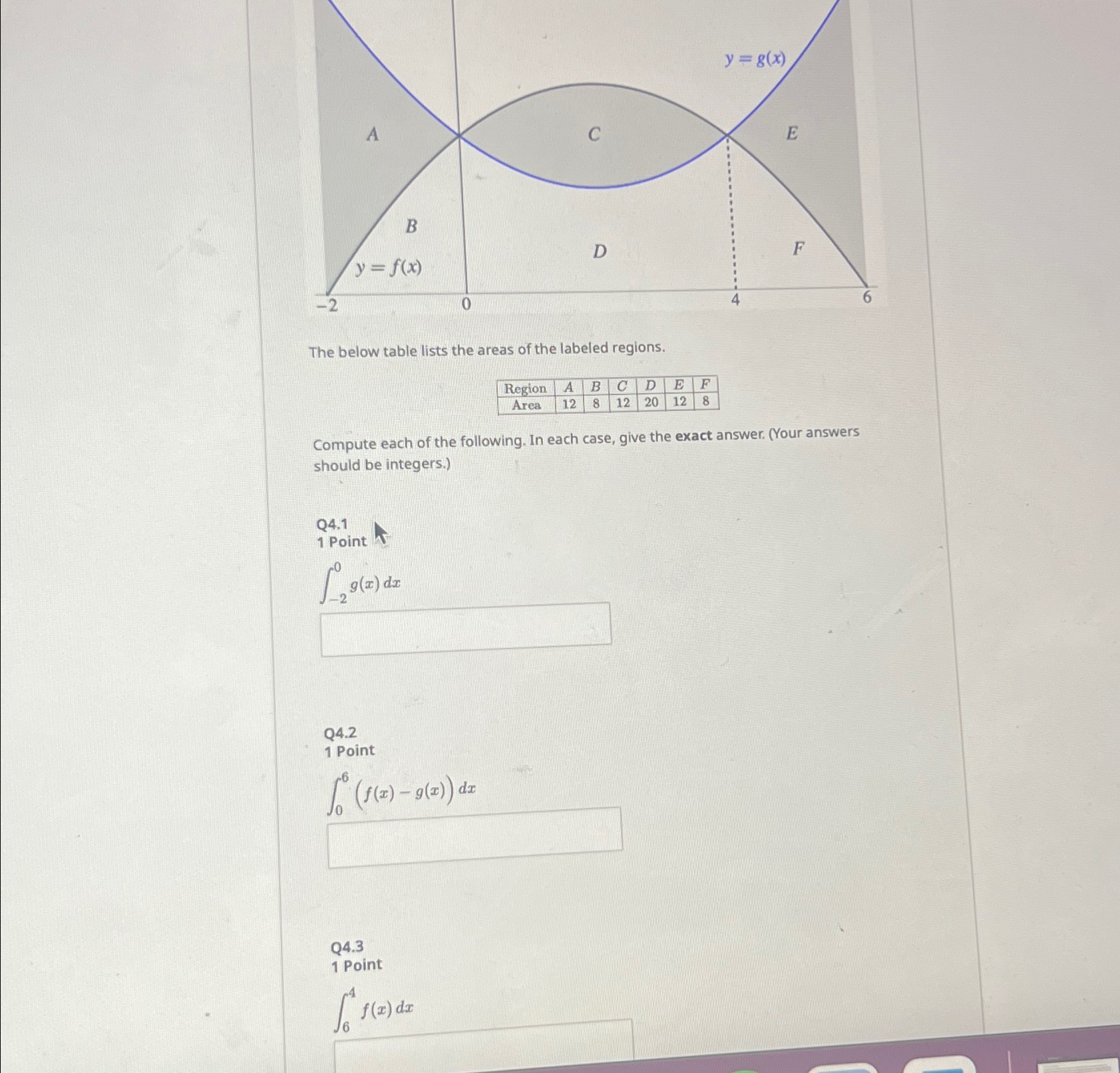 Solved The below table lists the areas of the labeled | Chegg.com