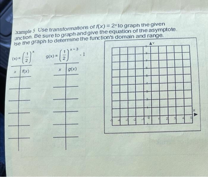 Solved Example 3 Use transformations of function. Be sure to | Chegg.com