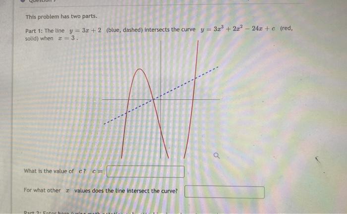 Solved This problem has two parts. Part 1: The line y = 3x + | Chegg.com