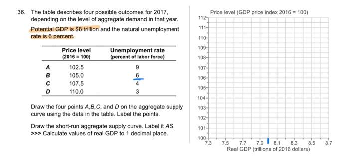 Solved 36. The table describes four possible outcomes for | Chegg.com