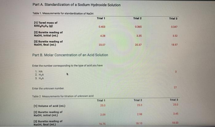 Solved Part A. Standardization of a Sodium Hydroxide | Chegg.com