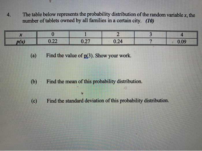 Solved 4. The table below represents the probability | Chegg.com