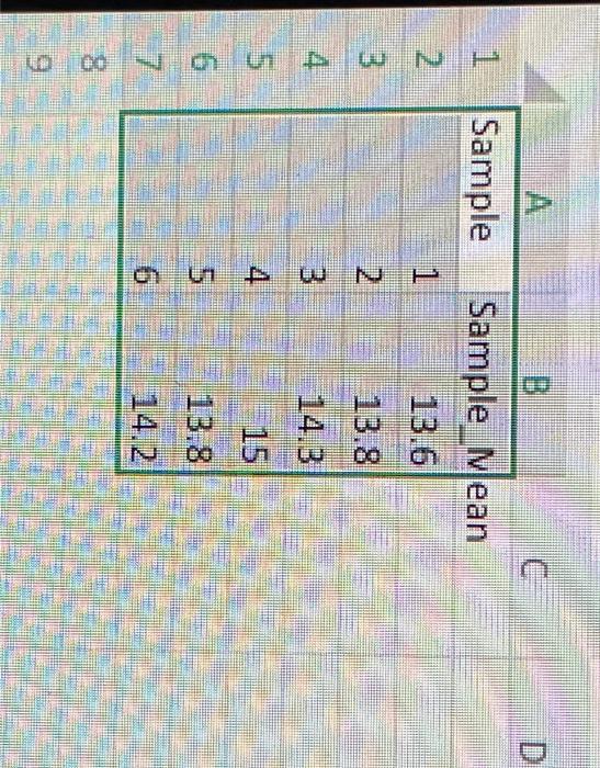 Solved A production process is designed to fill boxes with | Chegg.com