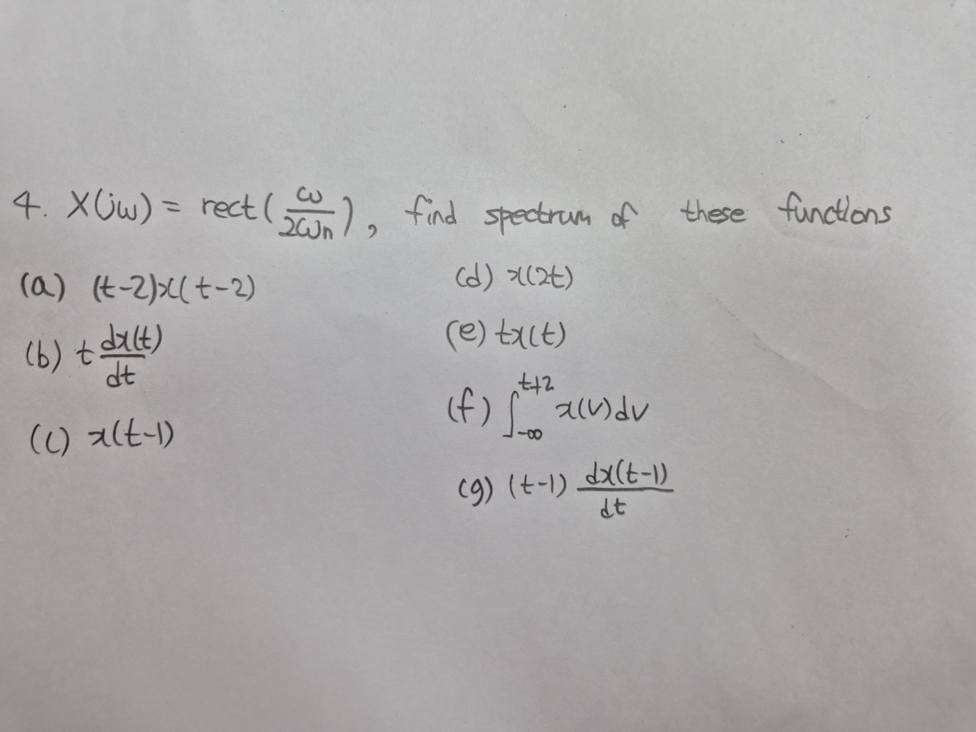 Solved x(jω)=rect(ω2ωn), ﻿find spectrum of these | Chegg.com
