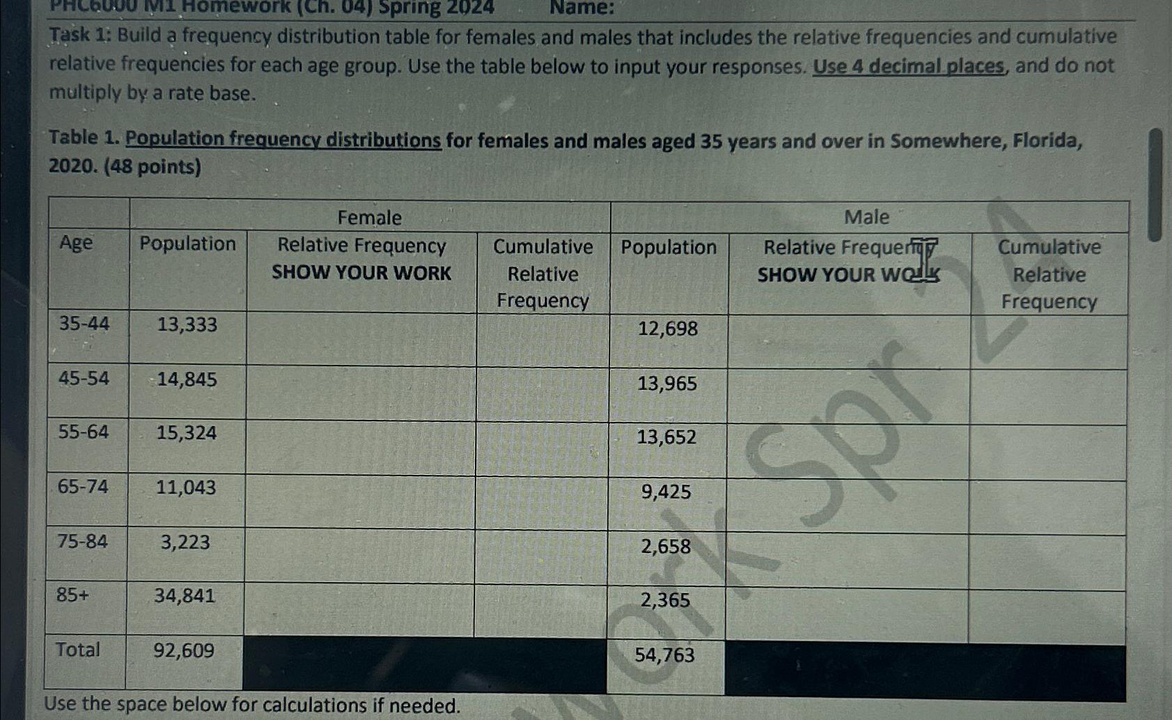 Solved Task 1: Build a frequency distribution table for | Chegg.com
