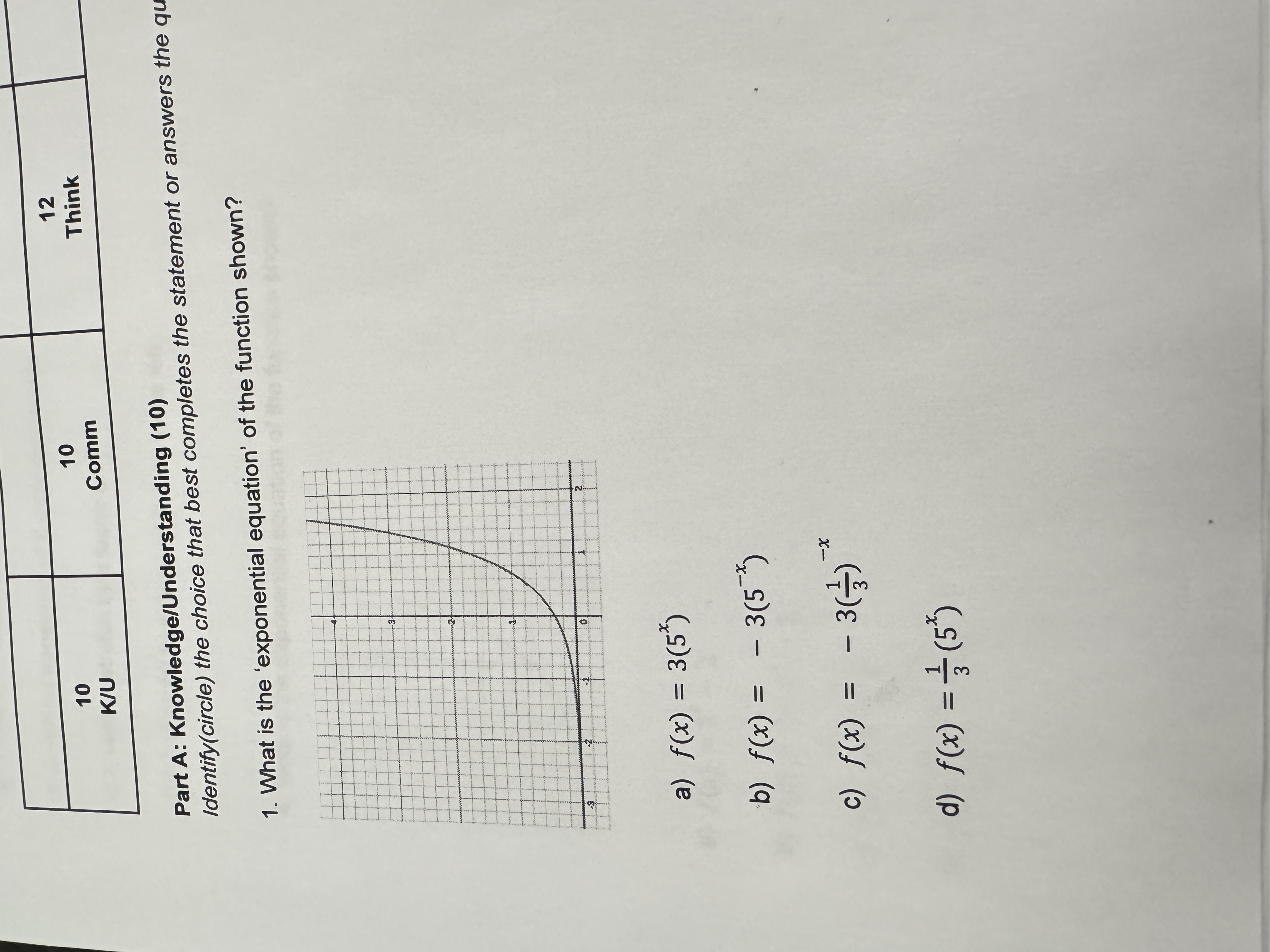 Solved Part A: Knowledge/Understanding (10)Identify(circle) | Chegg.com