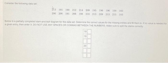 Solved Consider the following data set: Below is a partally | Chegg.com