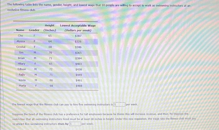 Solved The following table lists the name, gender, height, | Chegg.com