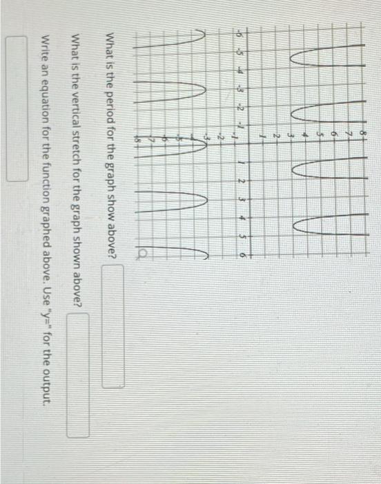 Solved What is the period for the graph show above? What is | Chegg.com