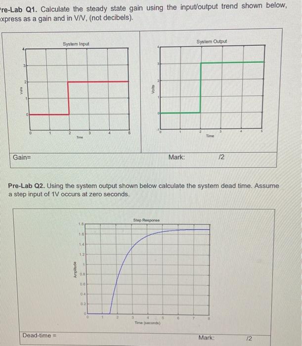 Solved re-Lab Q1. Calculate the steady state gain using the | Chegg.com Solved re-Lab Q1. Calculate the steady state gain using the | Chegg.com