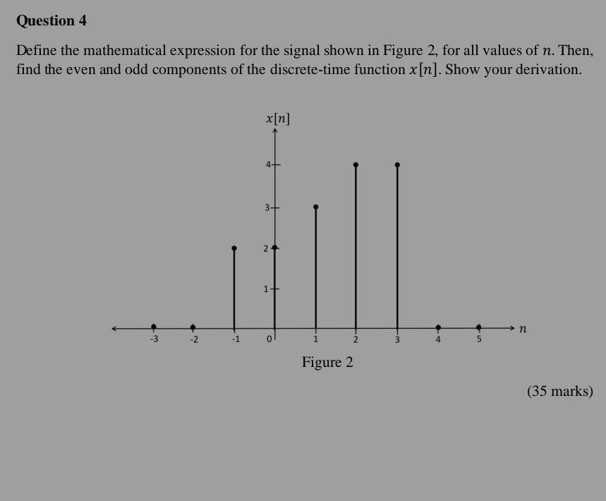Solved Define the mathematical expression for the signal | Chegg.com
