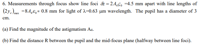 Solved Measurements through focus show line foci | Chegg.com
