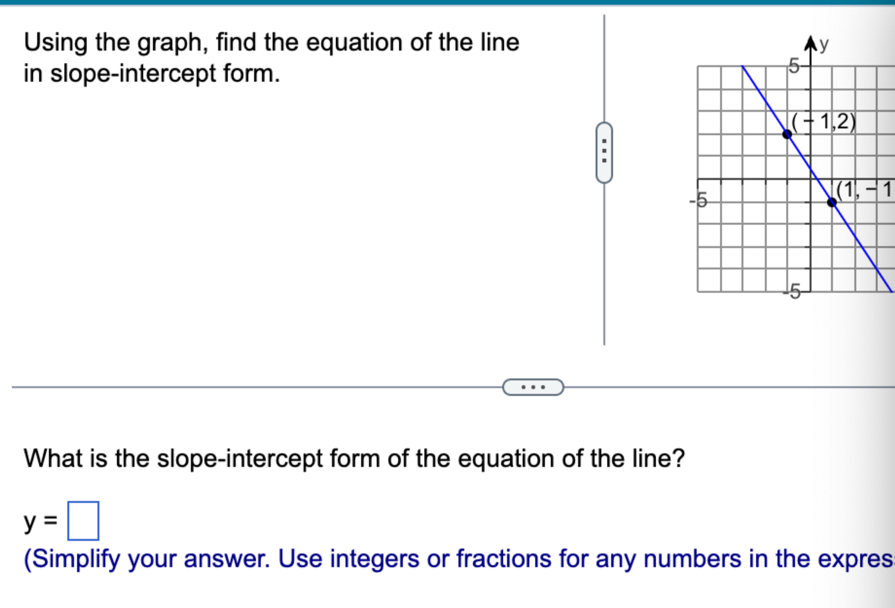 Solved Using the graph, find the equation of the linein | Chegg.com