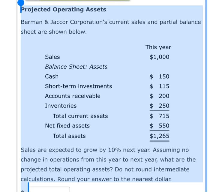 Solved Projected Operating Assets Berman \& Jaccor | Chegg.com