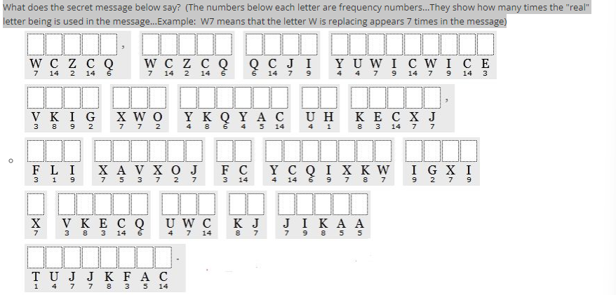 Solved What does the secret message below say? (The numbers | Chegg.com