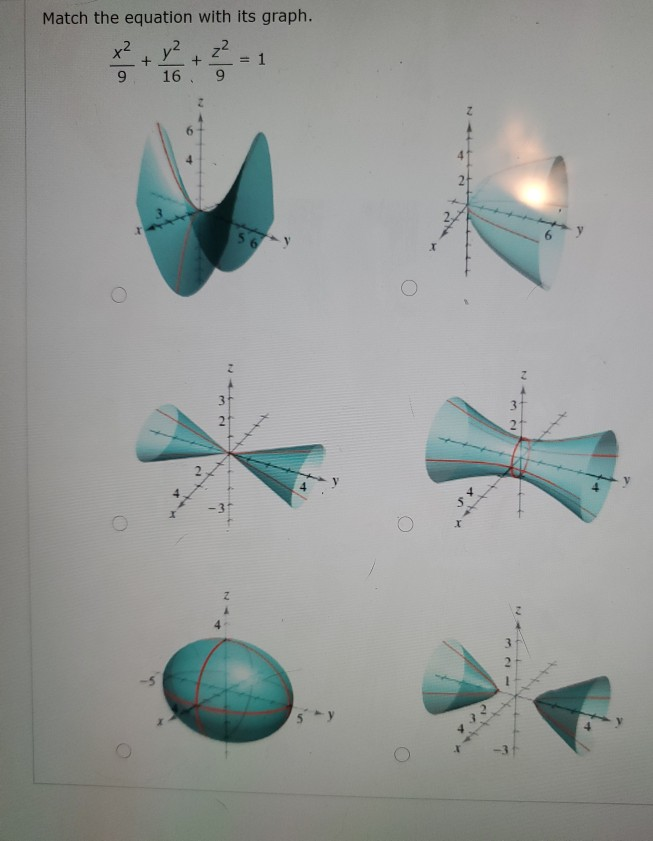 Solved Match the equation with its graph. x2 y? z2 = 1 9 16 | Chegg.com